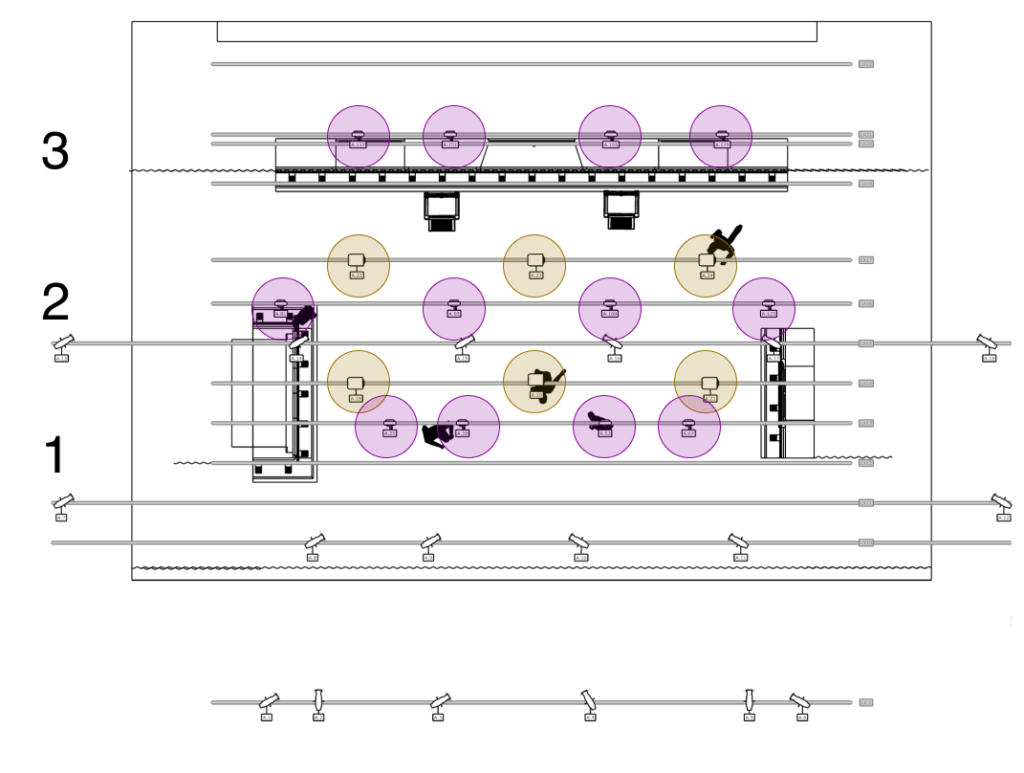 Theatre Lighting 1: Positioning and Setup – StageLight